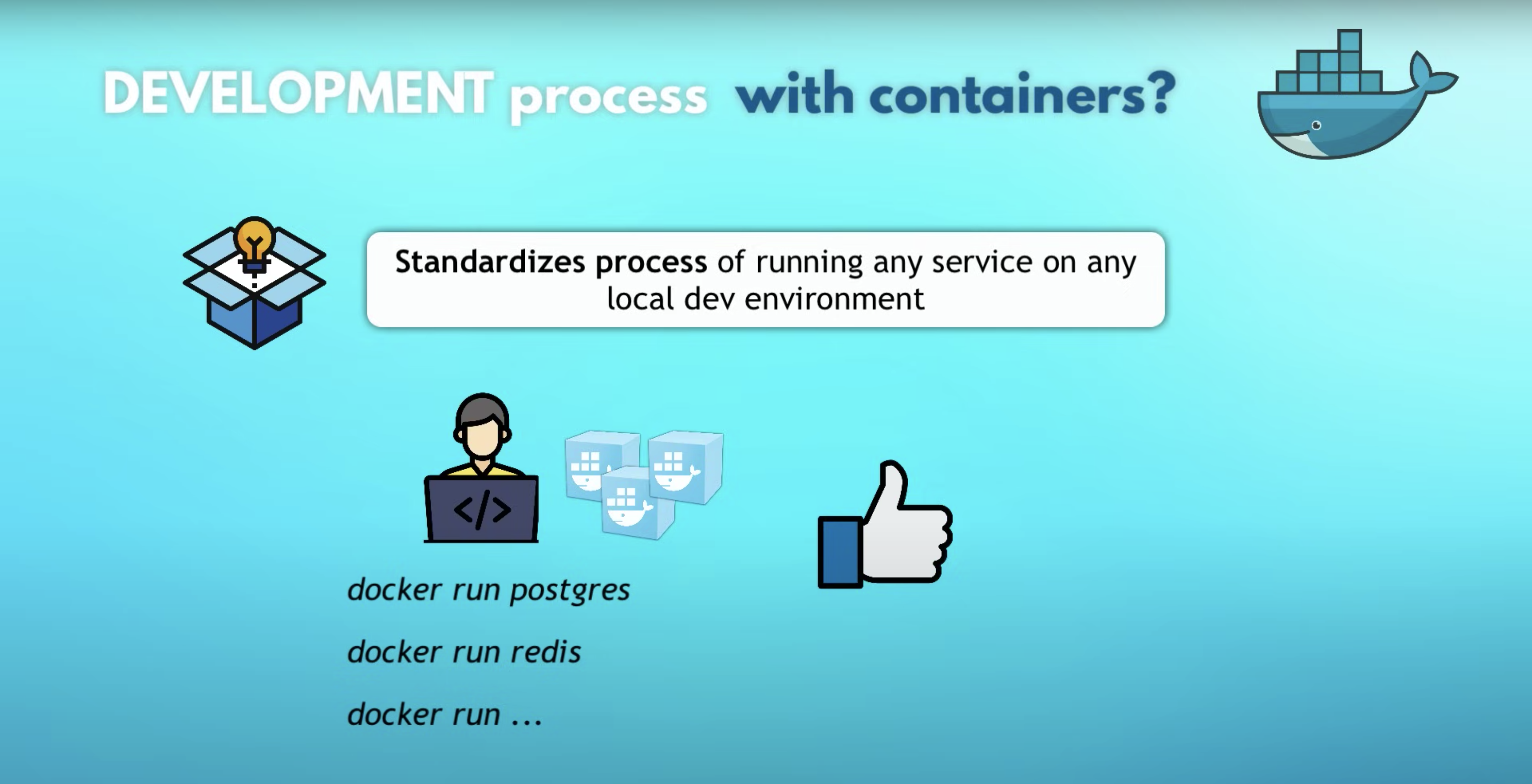 Best Docker Training institute