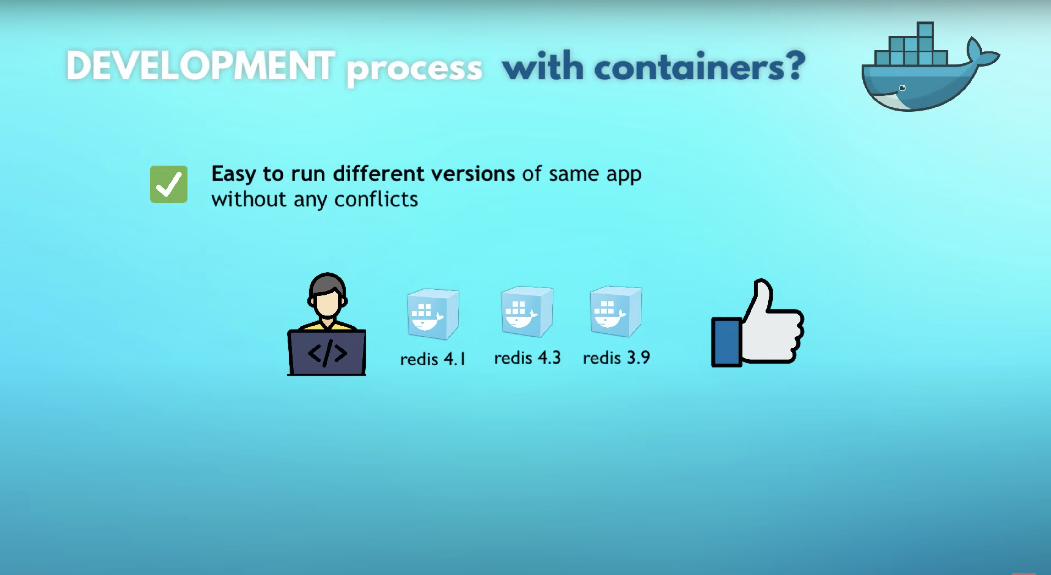 Best Docker Training institute