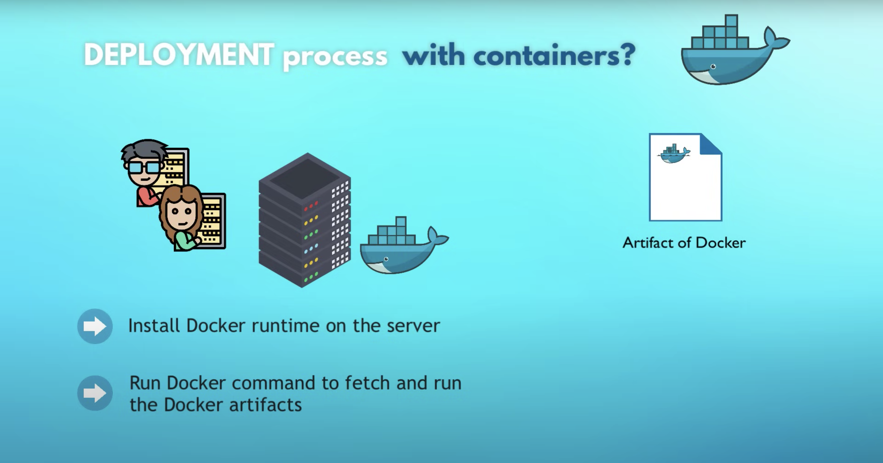 Best Docker Training institute